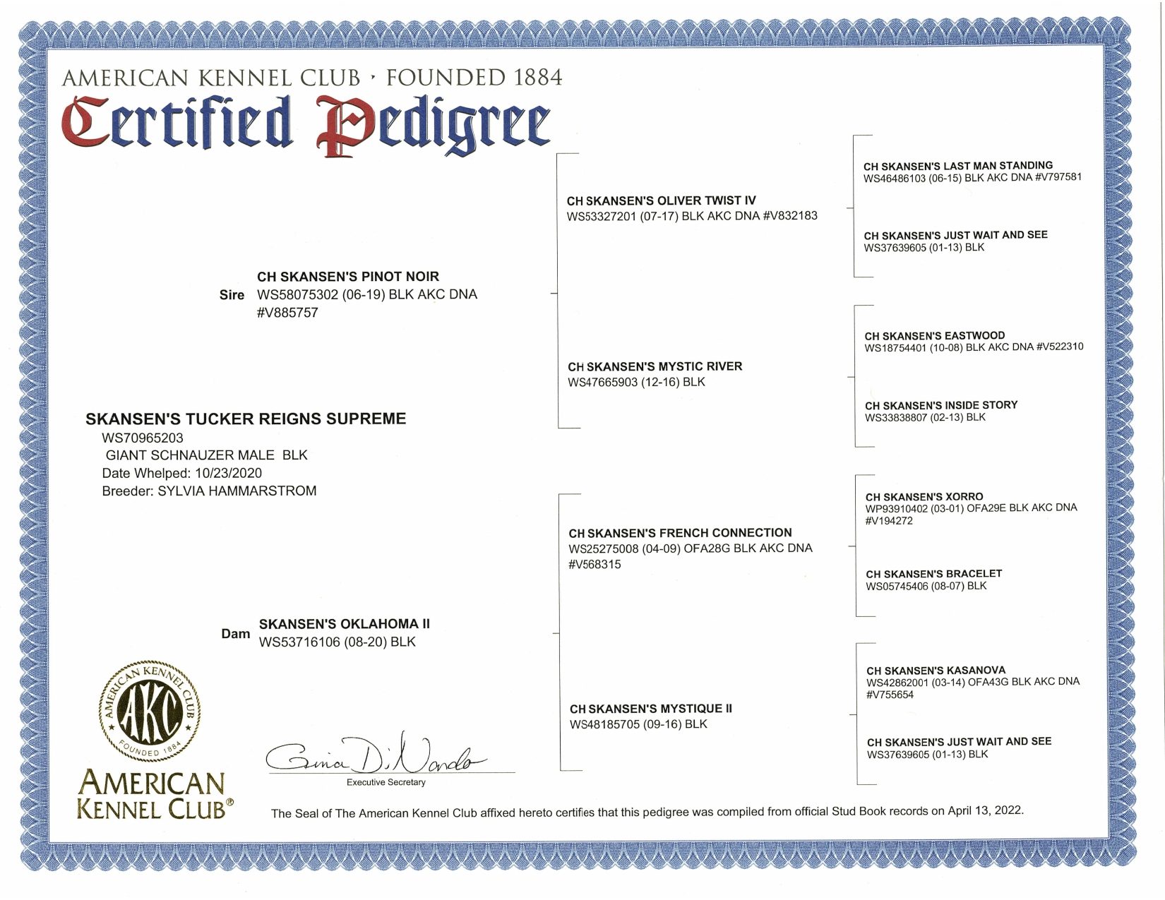 Sires/Dams - Weaver's Giants